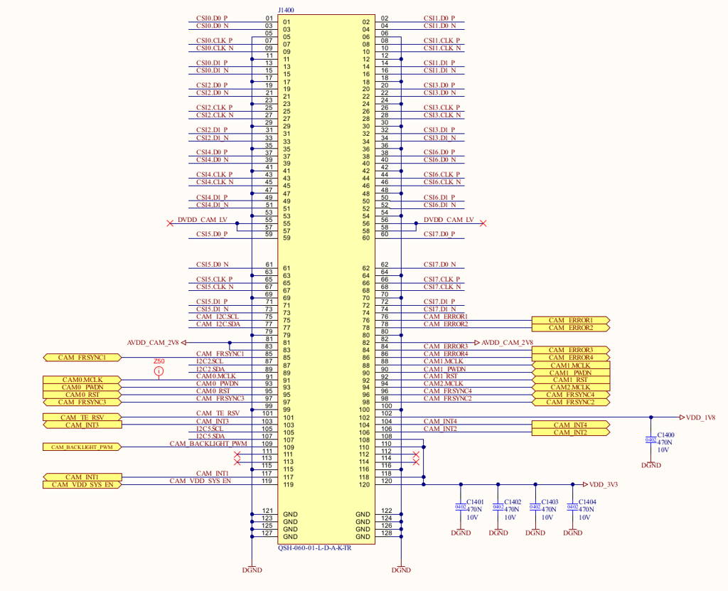 DSBOARD-AGXMAX Overview and Connector Definitions v1.0